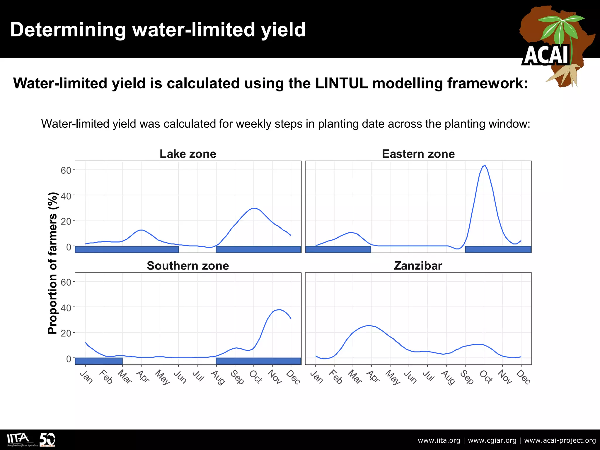 Pages from diapo_1.pdf | Free Download