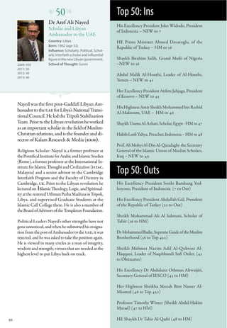 Aref Nayed Named Among World’s Most Influential Muslims | PDF