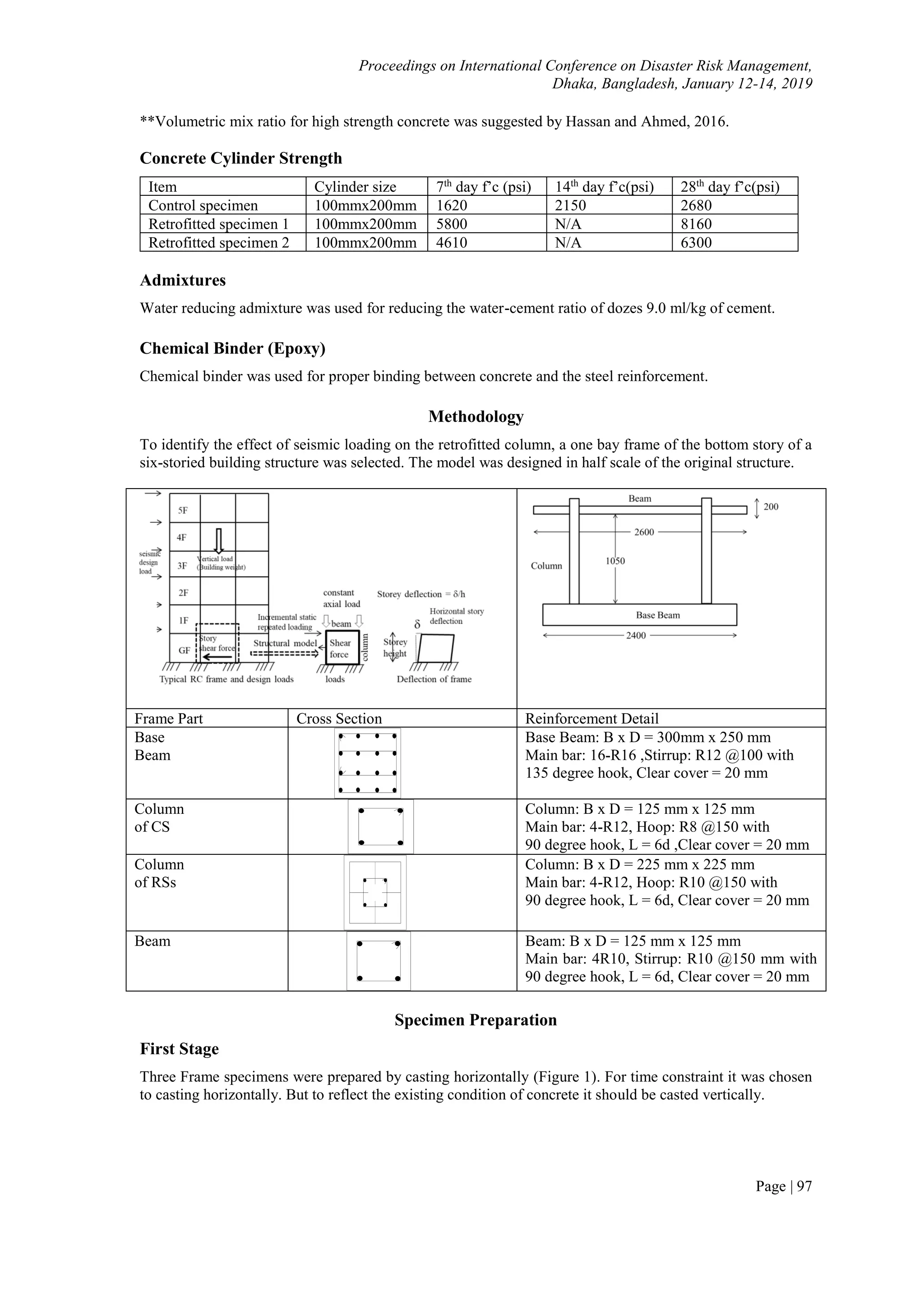 Cyclic Load Test on Beam-Column Behavior of Portal Frame Strengthening ...
