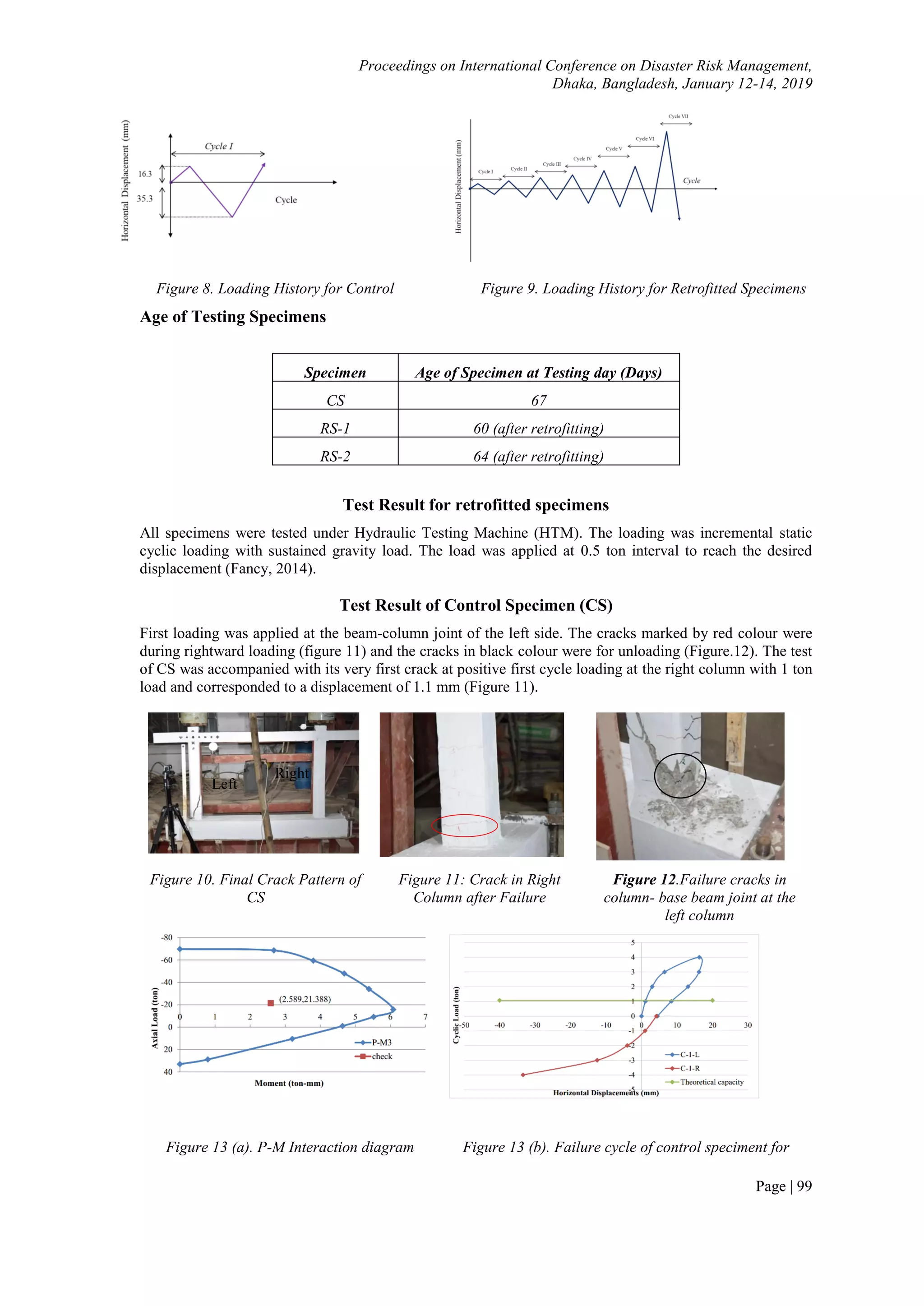 Cyclic Load Test on Beam-Column Behavior of Portal Frame Strengthening ...