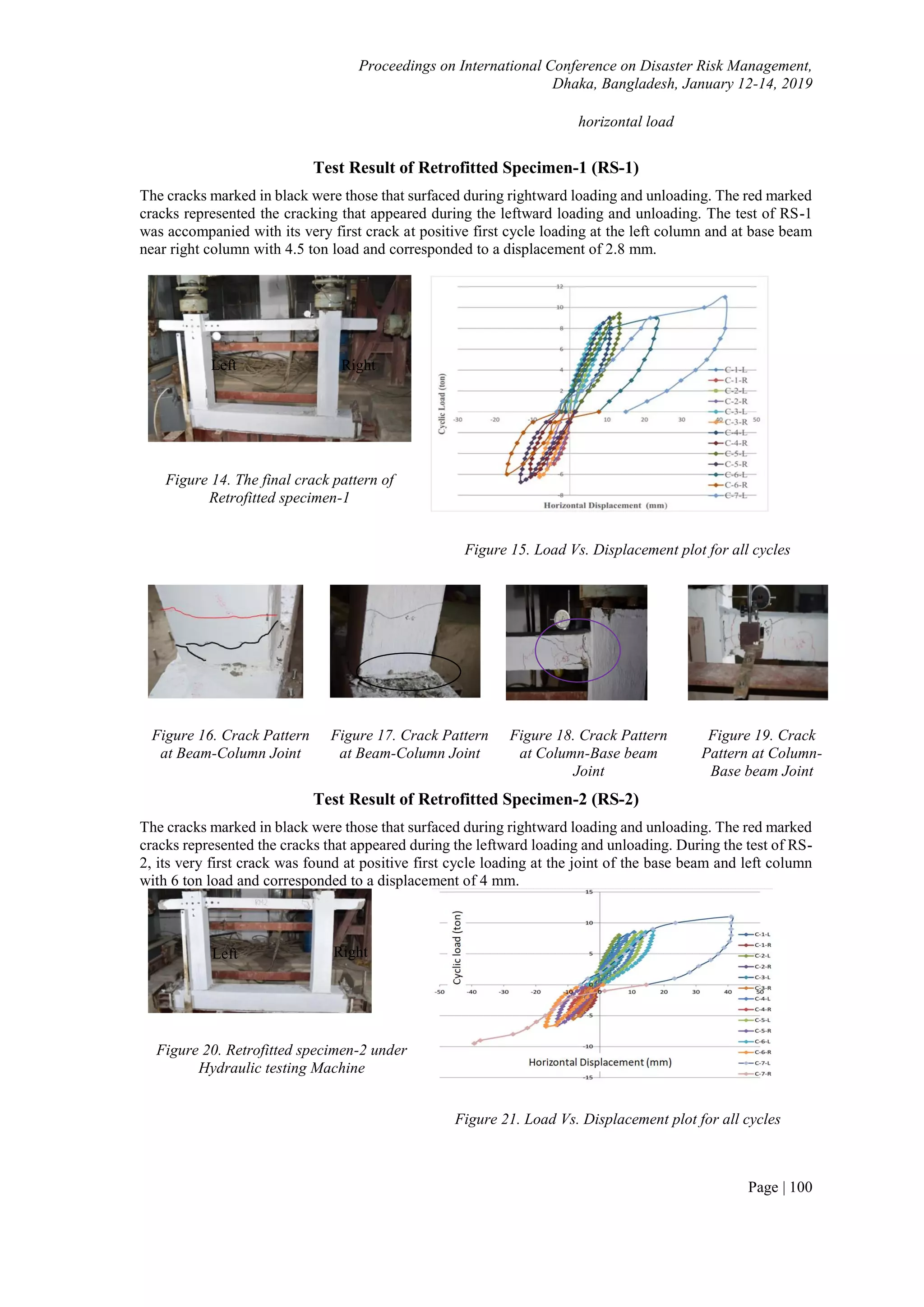Cyclic Load Test on Beam-Column Behavior of Portal Frame Strengthening ...