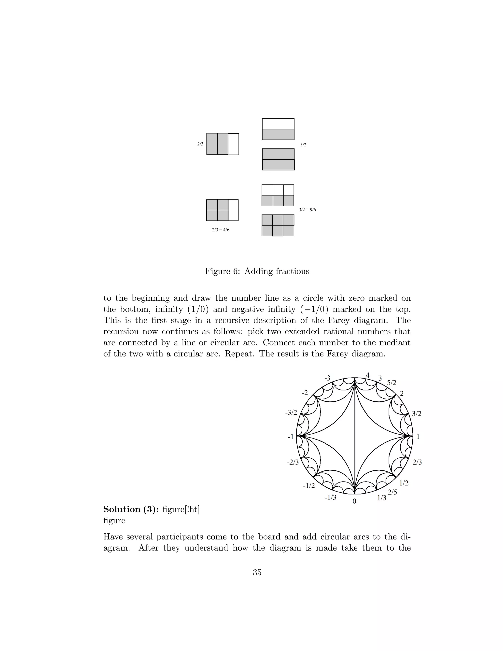Continued fraction walk | PDF