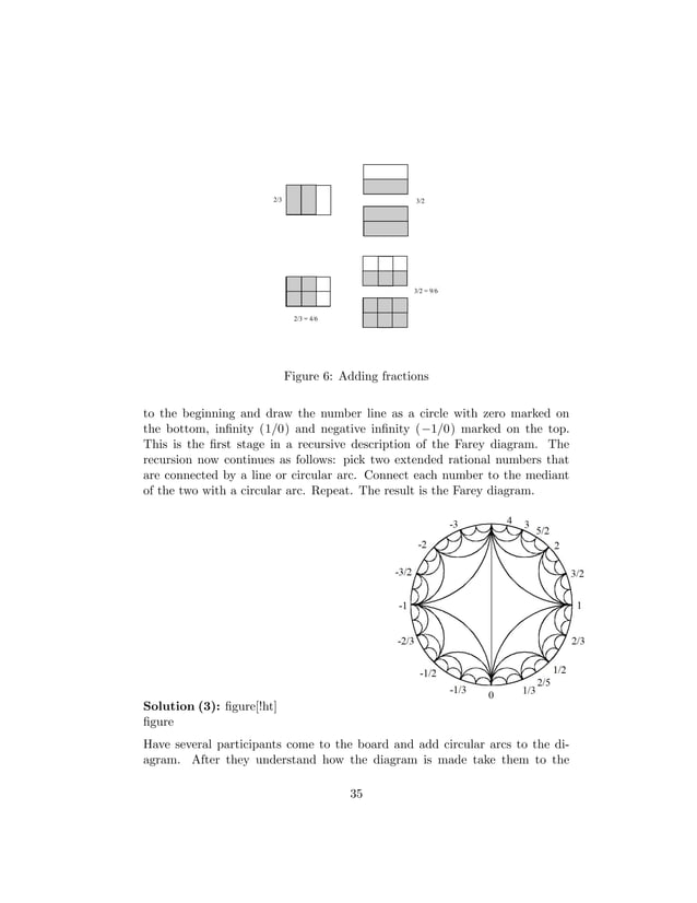 Continued fraction walk | PDF