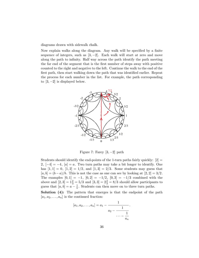Continued fraction walk | PDF