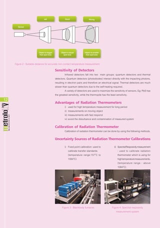 Basic Principles of Radiation Thermometry and Thermometer Calibrations ...