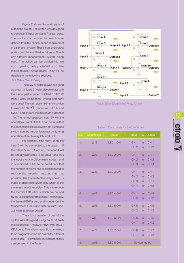 A Fully Automatic Multimeter Calibration System | PDF