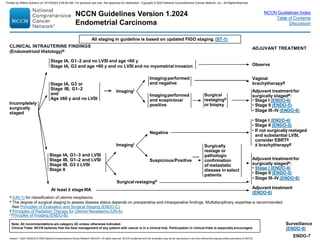Pages from NCCN CA ENDOMETRIUM 2023.pdf.pptx
