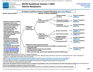 Pages from NCCN CA ENDOMETRIUM 2023.pdf.pptx