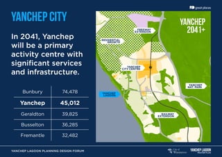 Yanchep Lagoon Presentation Extract | PPT