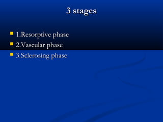 Pagets disease-of-bone-by dr.athar | PPT