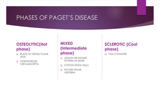 Signs in Paget’s disease | PPTX