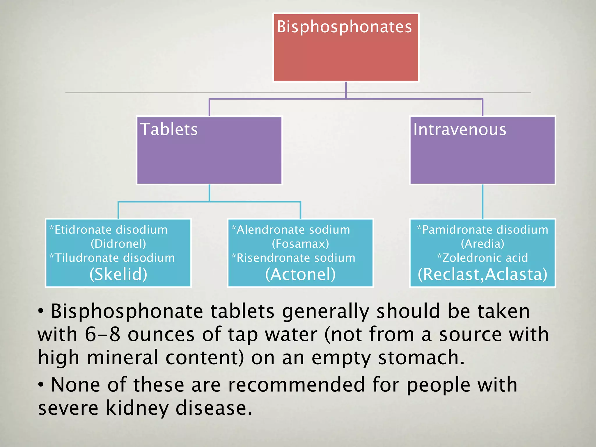 Paget's disease group project | KEY