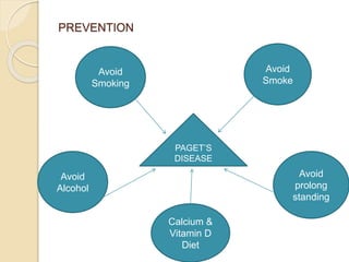 PAGET'S DISEASE | PPTX