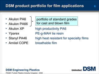 Pagev dsm presentation pa6 in film | PPT