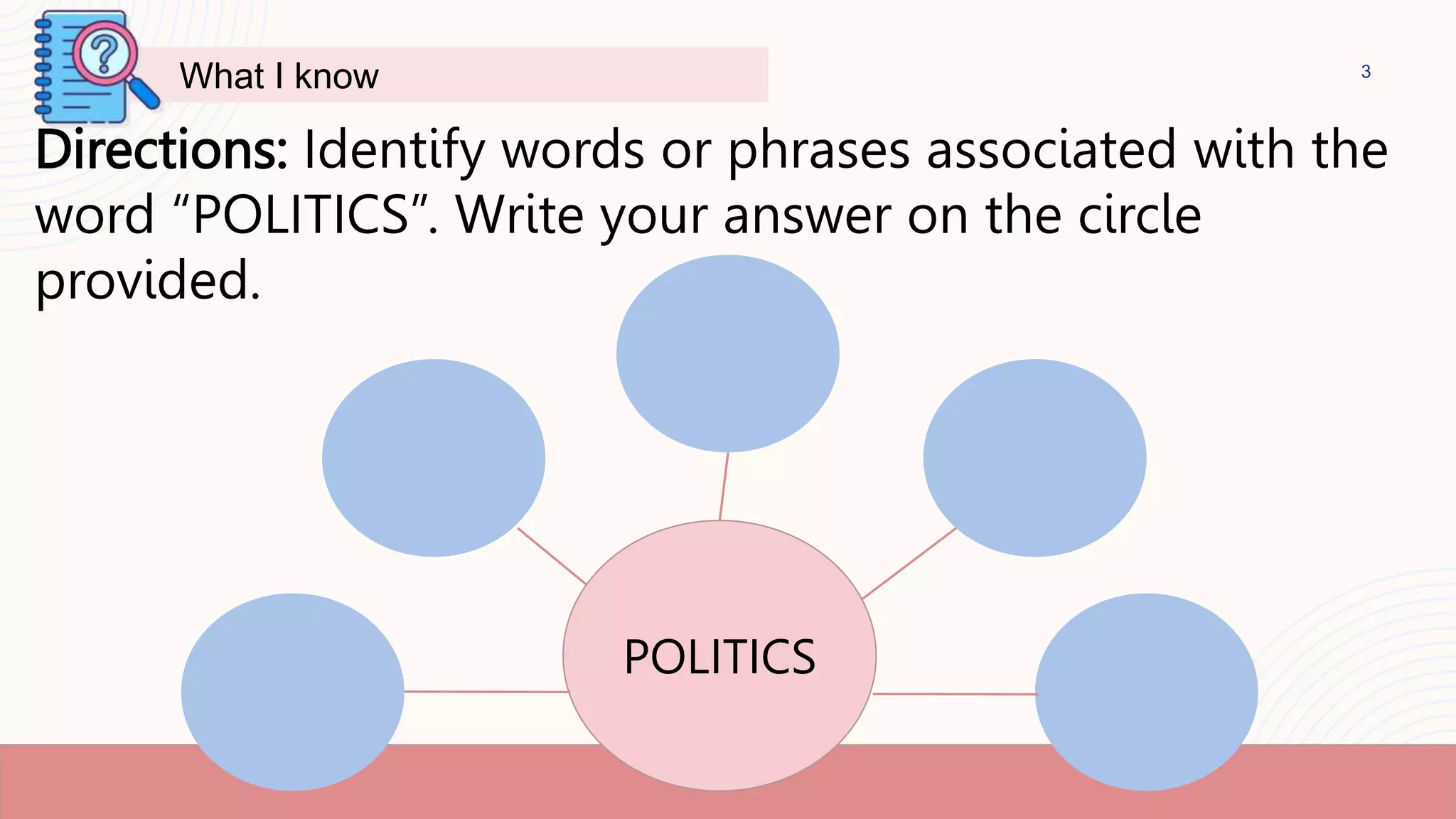 MEANING OF POLITICS, GOVERNMENT AND GOVERNANCE.pptx