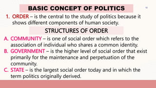 MEANING OF POLITICS, GOVERNMENT AND GOVERNANCE.pptx