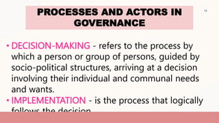 MEANING OF POLITICS, GOVERNMENT AND GOVERNANCE.pptx