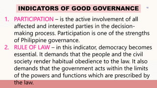 MEANING OF POLITICS, GOVERNMENT AND GOVERNANCE.pptx