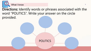 MEANING OF POLITICS, GOVERNMENT AND GOVERNANCE.pptx