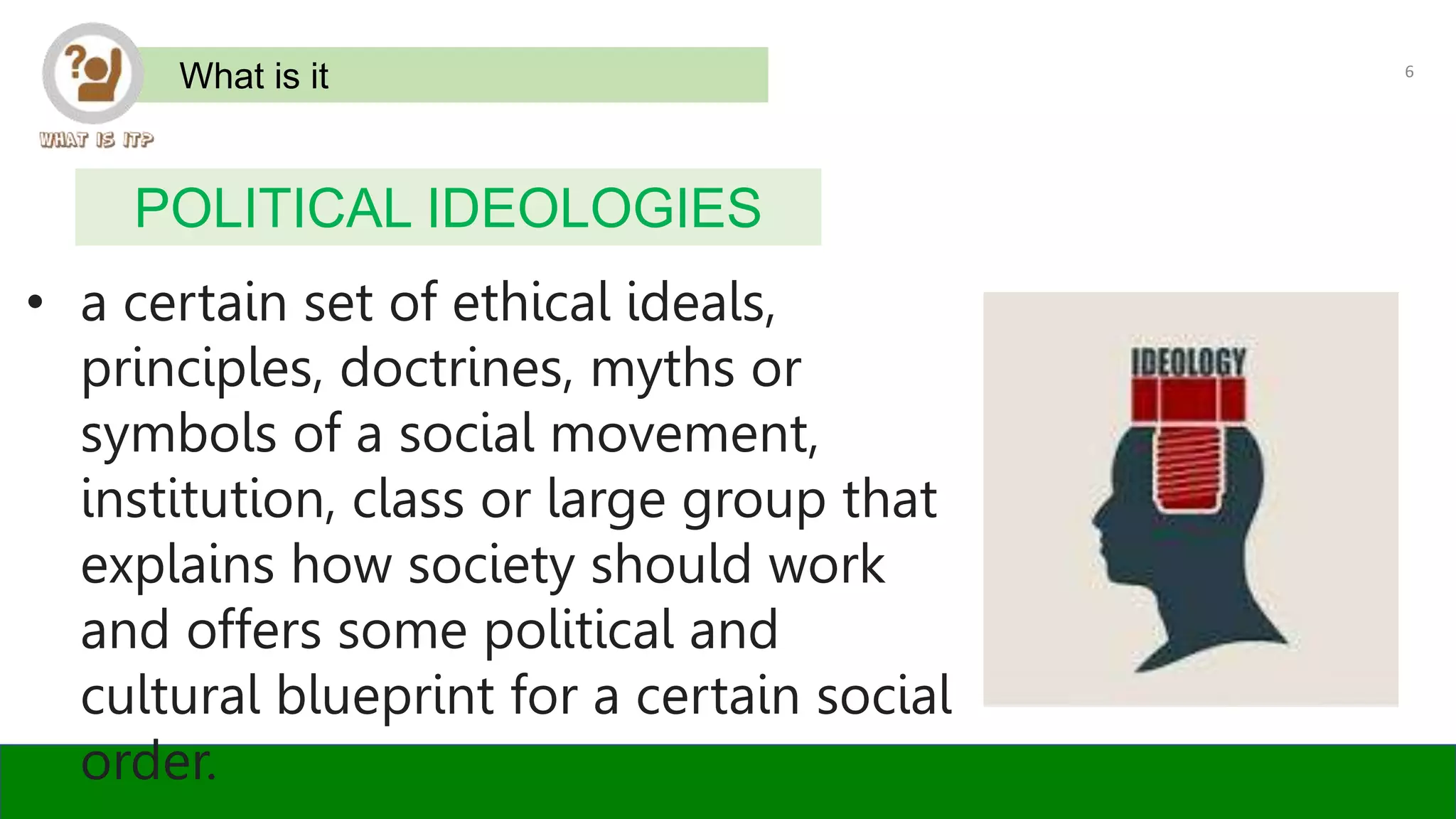 POLITICAL IDEOLOGIES.pptx