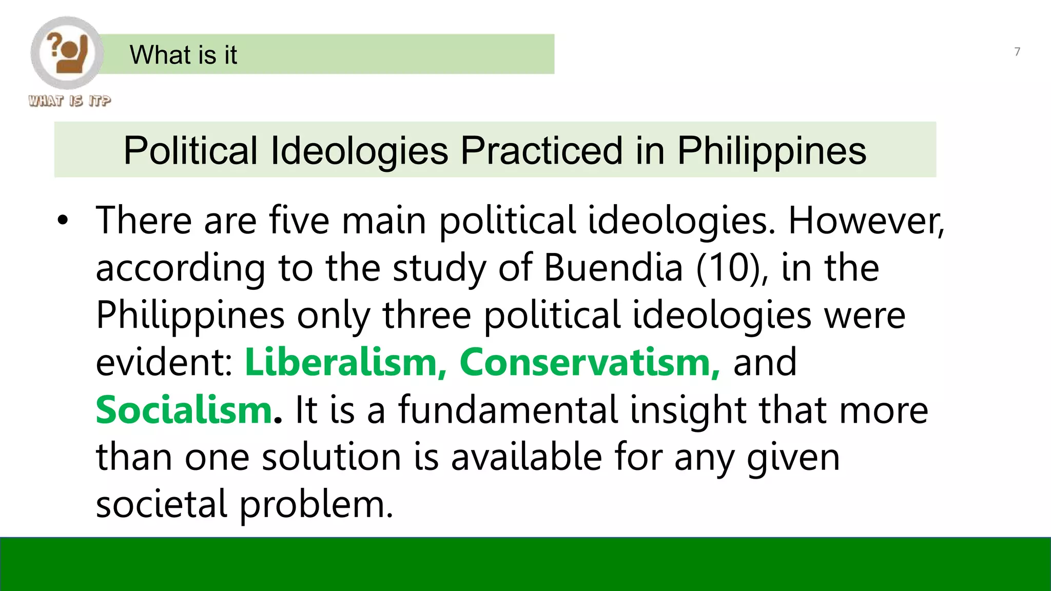 POLITICAL IDEOLOGIES.pptx