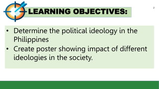 POLITICAL IDEOLOGIES.pptx