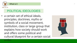 POLITICAL IDEOLOGIES.pptx
