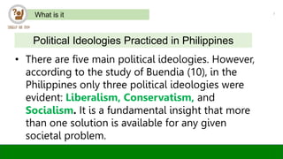 POLITICAL IDEOLOGIES.pptx