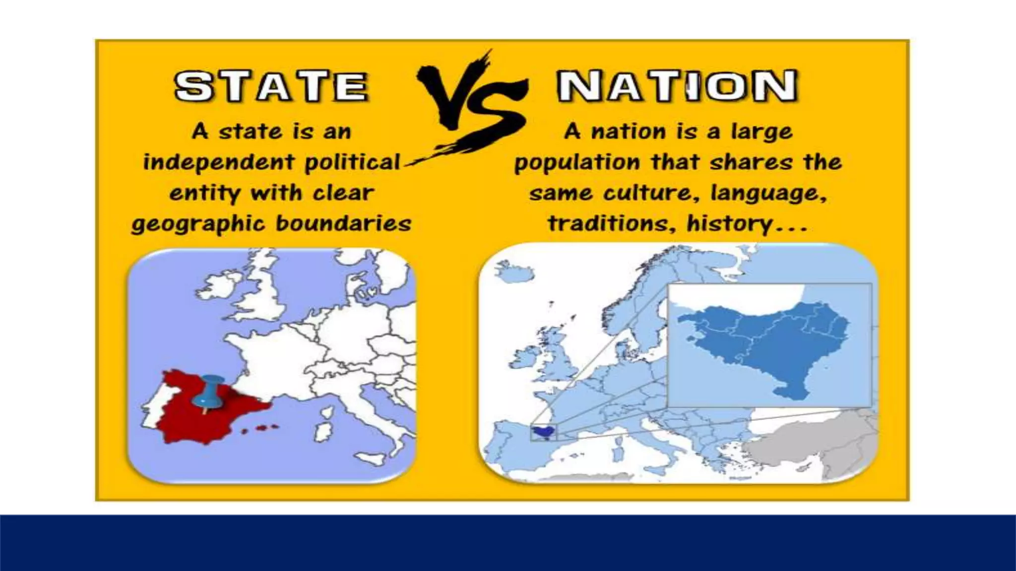 ANALYZE RELATIONSHIO AMONG NATIONS AND STATES IN THE CONTEXT OF ...