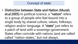 ANALYZE RELATIONSHIO AMONG NATIONS AND STATES IN THE CONTEXT OF ...