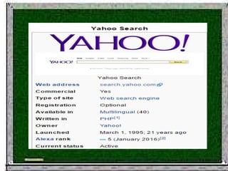 Paggamit ng Advanced Features ng Isang Search Engine sa Pangangalap ng ...
