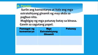 Paggamit ng Iba’t ibang Estratehiya.pptx