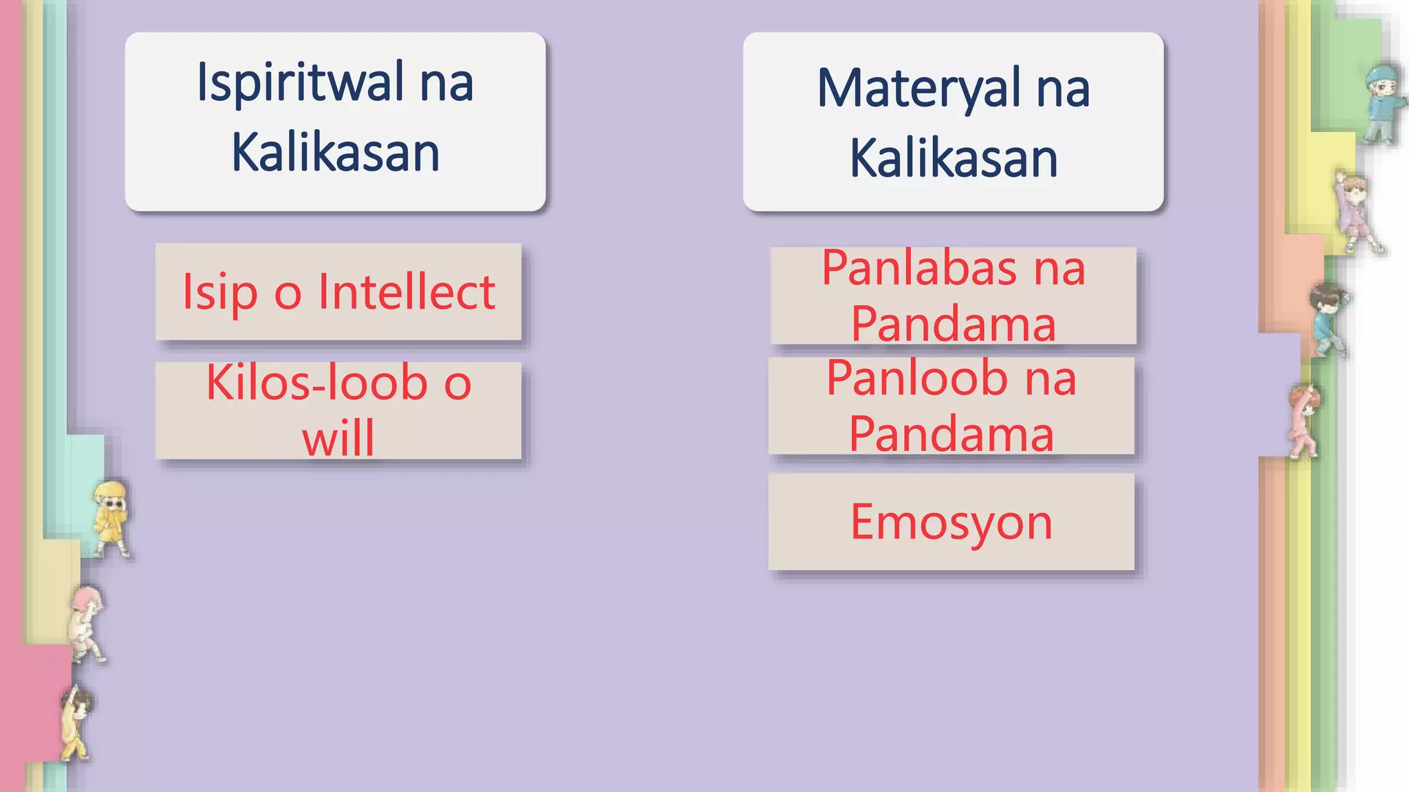 Paggamit ng Isip at Kilos Loob_Week 1-2.pptx
