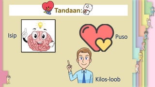 Paggamit ng Isip at Kilos Loob_Week 1-2.pptx