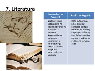 Paggamit ng mga primaryang sanggunian | PPTX