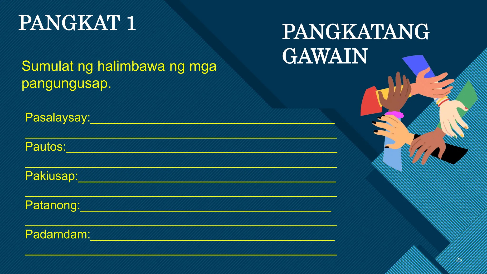 Paggamit ng mga Uri ng Pangungusap sa Iba’t.pptx