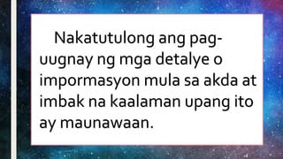 Paggamit ng Pahiwatig sa Akda | PPSX