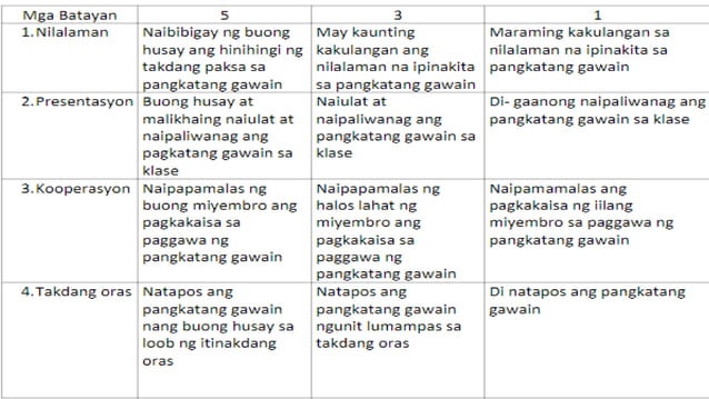 Paggamit ng Pangkalahatang Sanggunian sa Pananaliksik.pptx