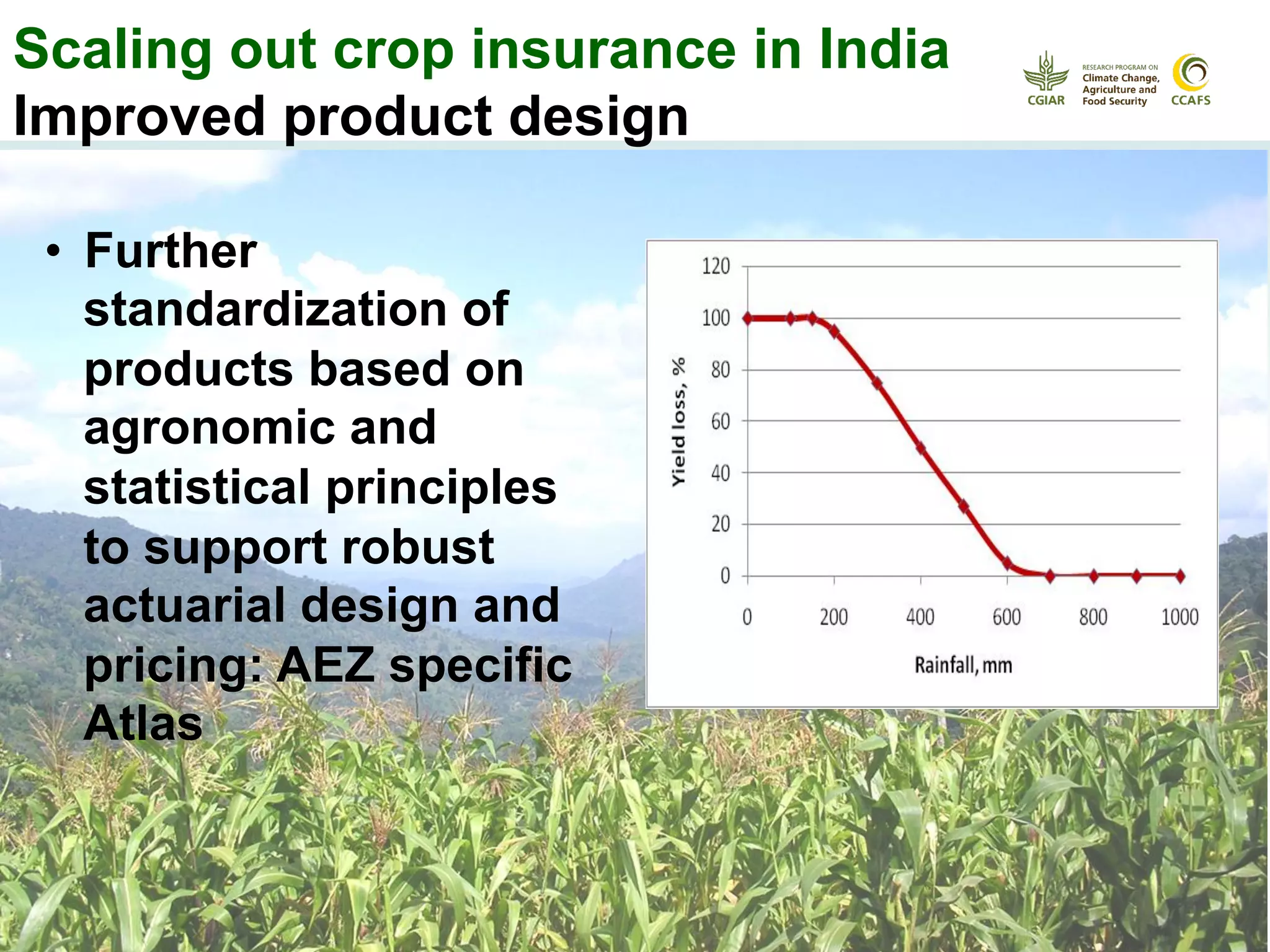 Crop insurance in India: Reaching the Unreached | PPT