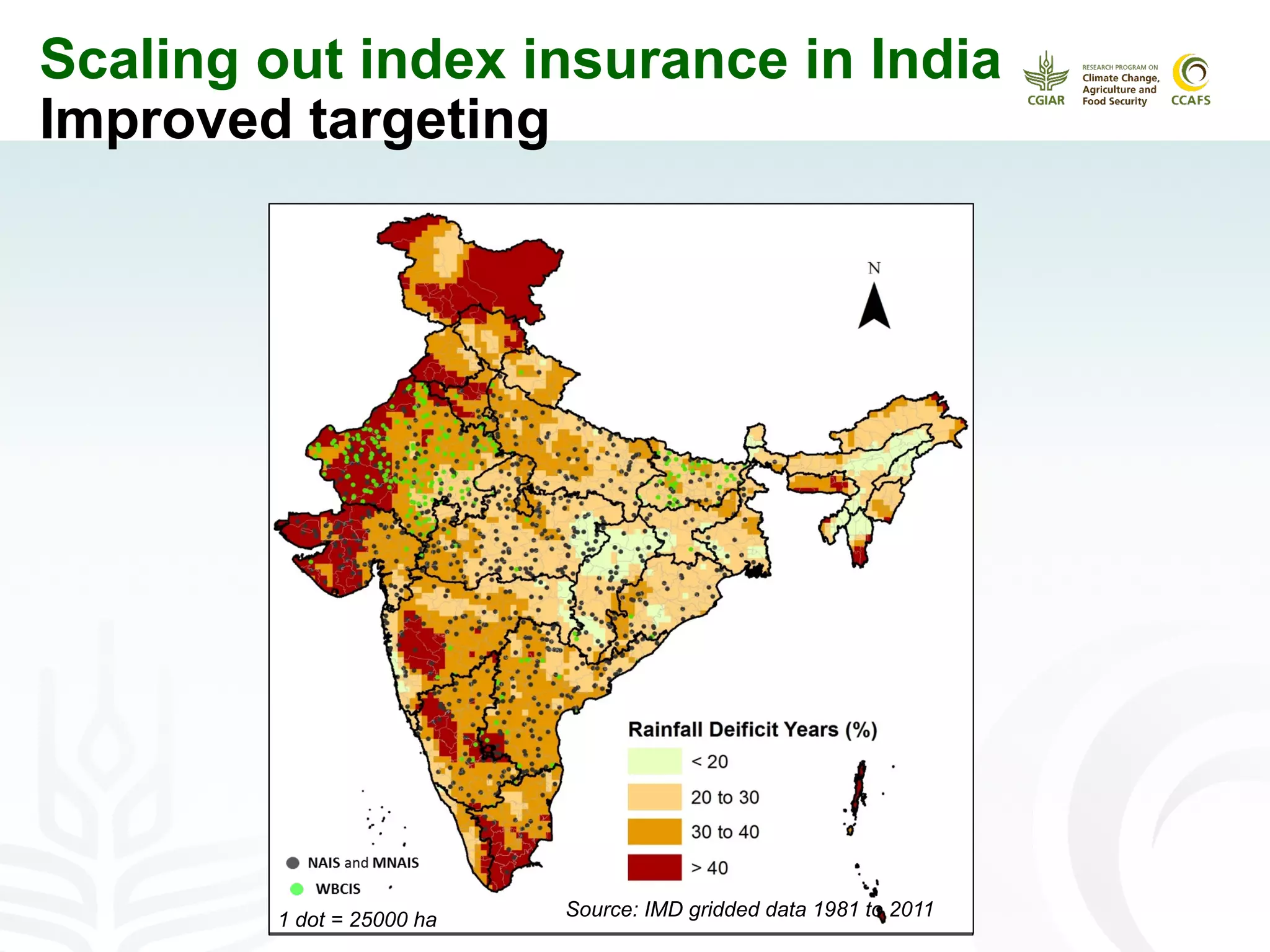 Crop insurance in India: Reaching the Unreached | PPT