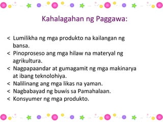 Paggawa at manggagawa | PPT