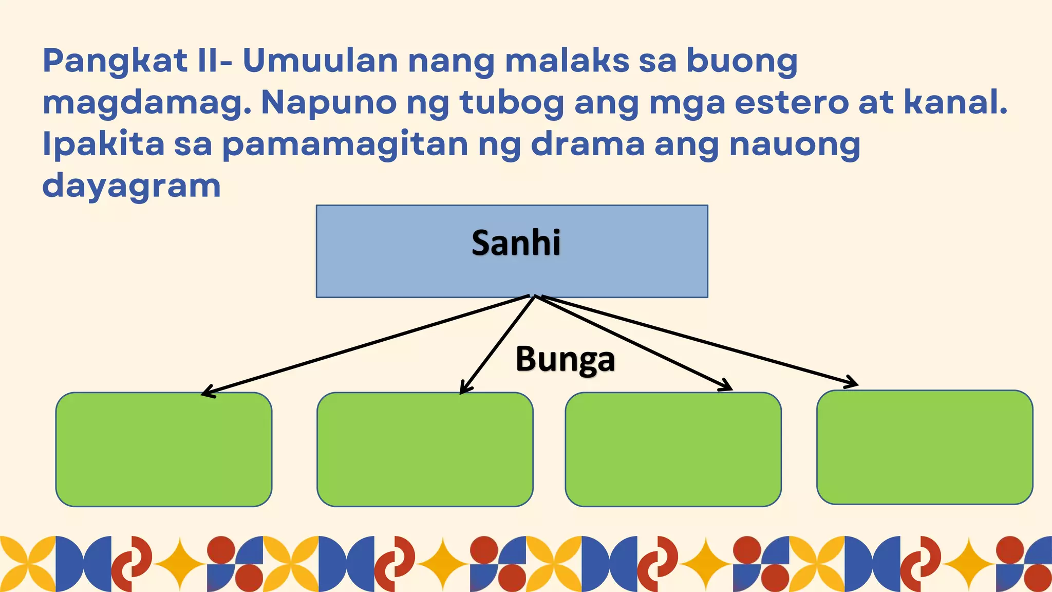 Paggawa ng Dayagram ng Ugnayang Sanhi at Bunga.pptx Paggawa ng Dayagram ng Ugnayang Sanhi at Bunga.pptx
