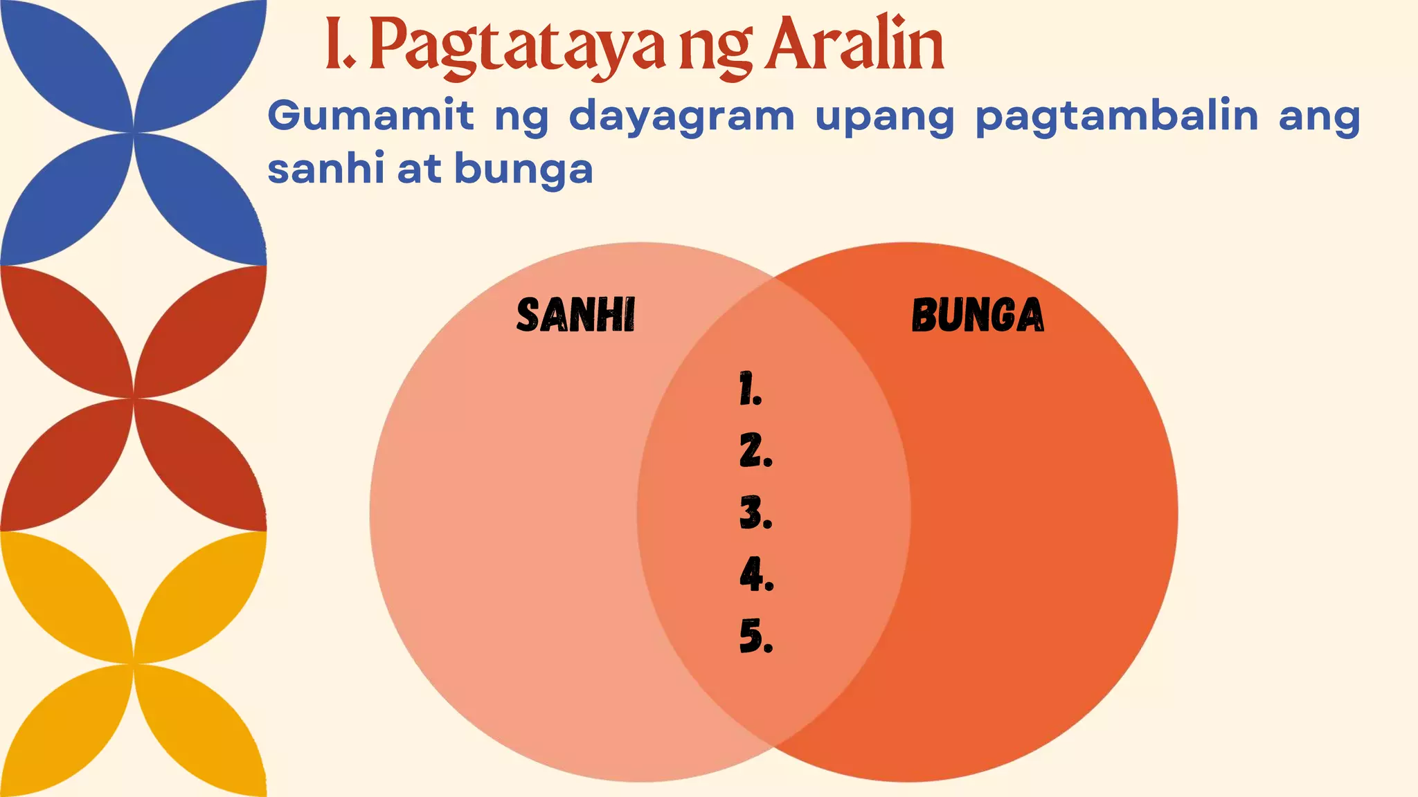 Paggawa ng Dayagram ng Ugnayang Sanhi at Bunga.pptx