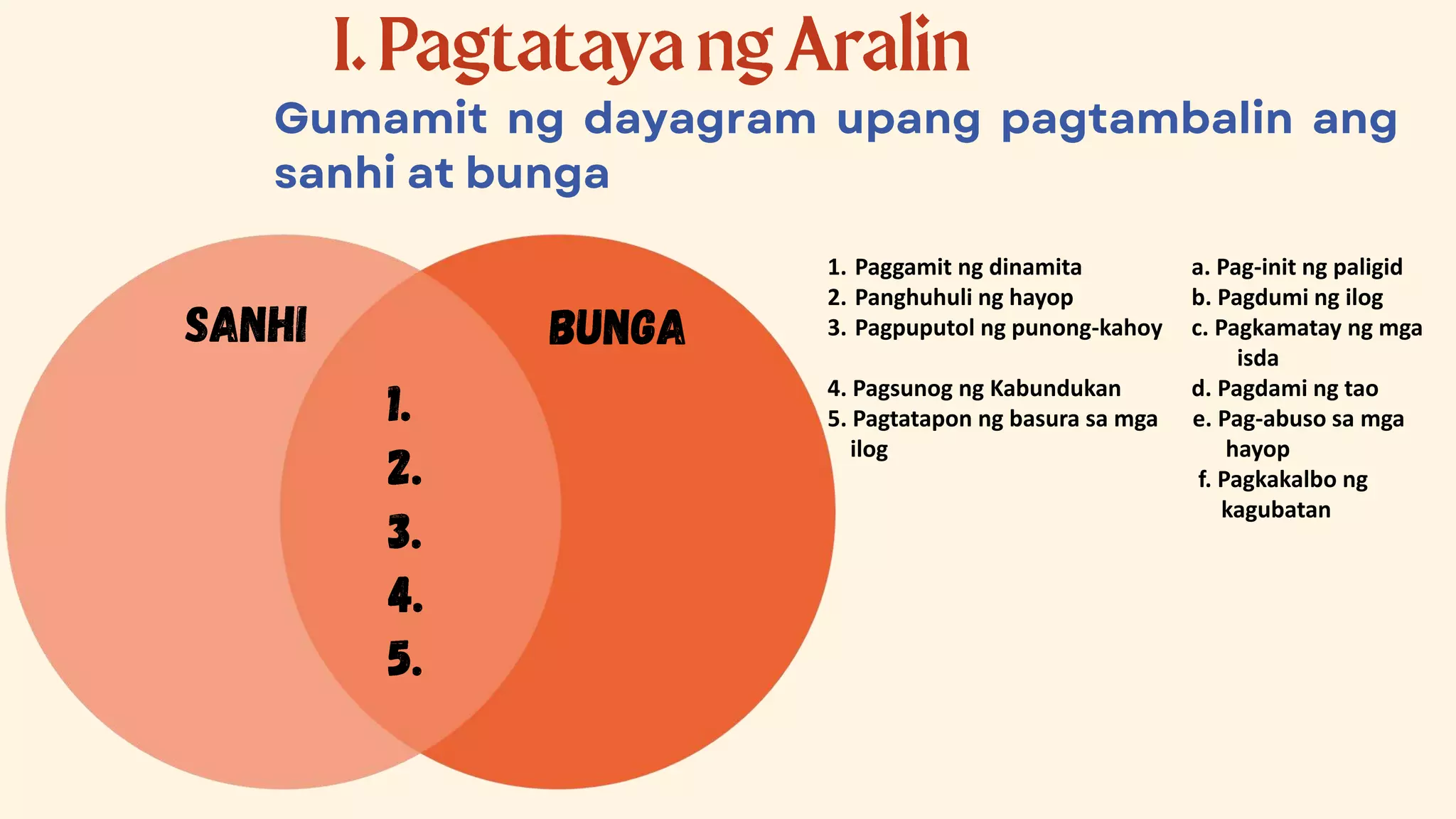 Paggawa ng Dayagram ng Ugnayang Sanhi at Bunga.pptx