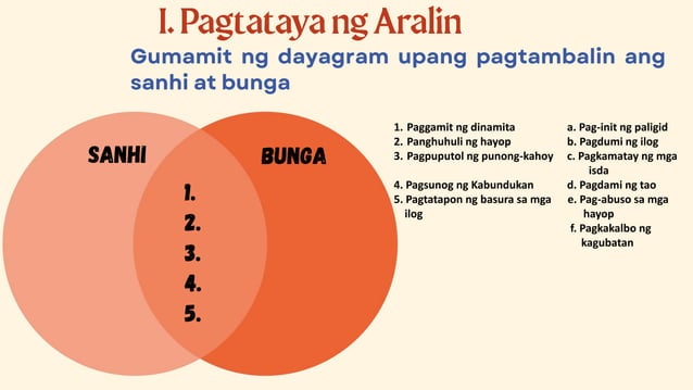 Paggawa ng Dayagram ng Ugnayang Sanhi at Bunga.pptx