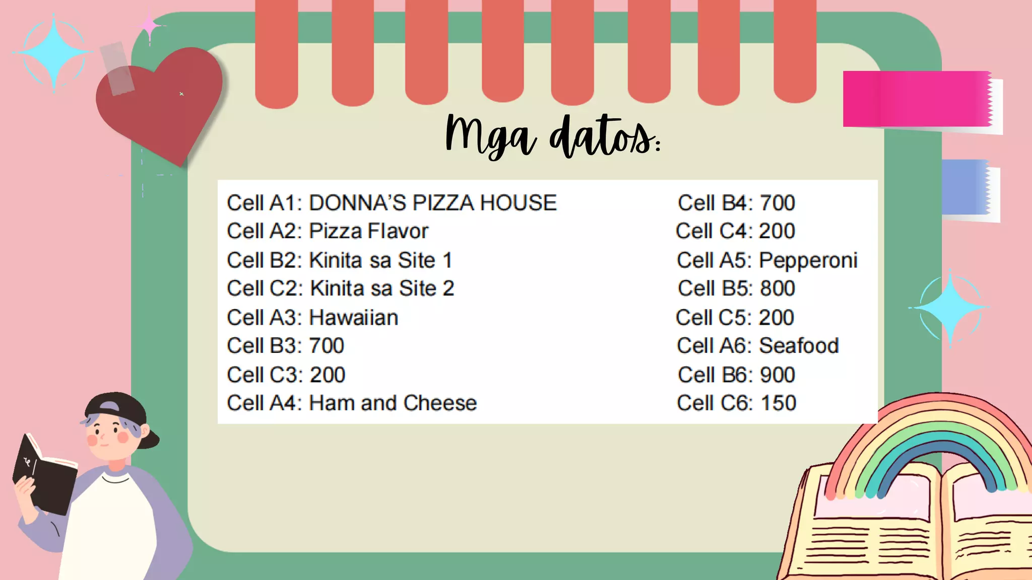 PAGGAWA NG TABLE AT TSART.pdf