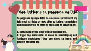 PAGGAWA NG TABLE AT TSART.pdf
