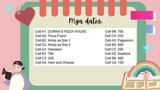 PAGGAWA NG TABLE AT TSART.pdf
