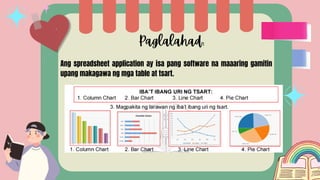 PAGGAWA NG TABLE AT TSART.pdf