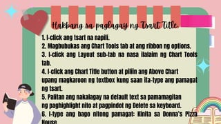 PAGGAWA NG TABLE AT TSART.pdf